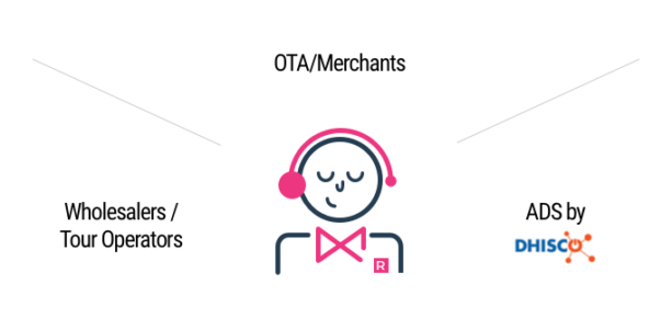 RoomKeyPMS Distribution - RoomKeyPMS